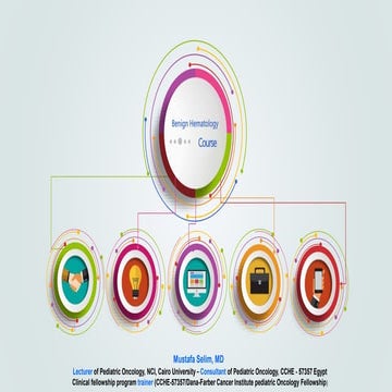 Tips and tricks in cbc reading.pptx