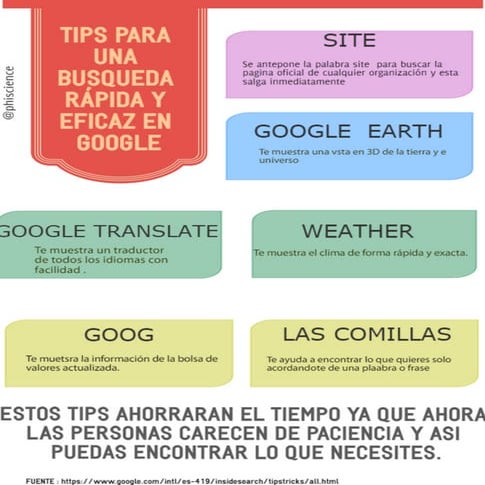 TIPS PARA UNA BUSQUEDA RAPIDA EN GOOGLE | PDF