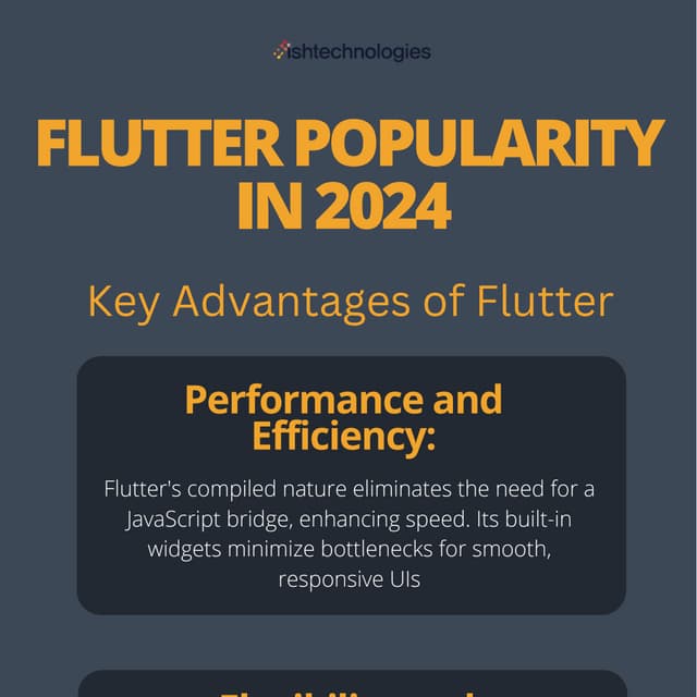 Unlocking Flutter’s Potential: A Comprehensive Guide to Hot Reload | PPTX