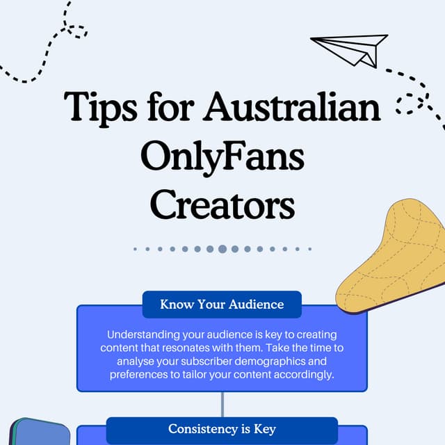 Tips for Australian OnlyFans Creators - Only Fans Management | PDF