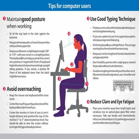 Tips for Computer Users to Avoid Back and Vision Problems | PPT