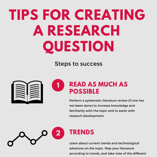 Tips for creating a research question | PDF