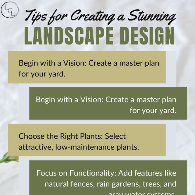 Landscaping Ideas For Commercial Buildings | PDF