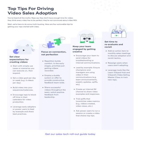 Tips for Driving Video Adoption With Your Sales Team | PDF
