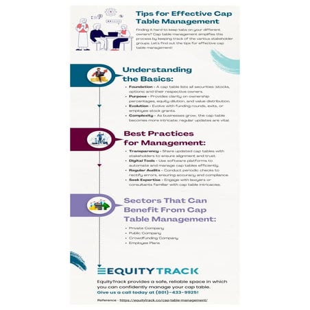 Tips For Effective Cap Table Management! | PDF