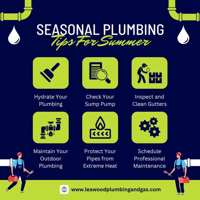 Tips for seasonal plumbing for summer. | PDF