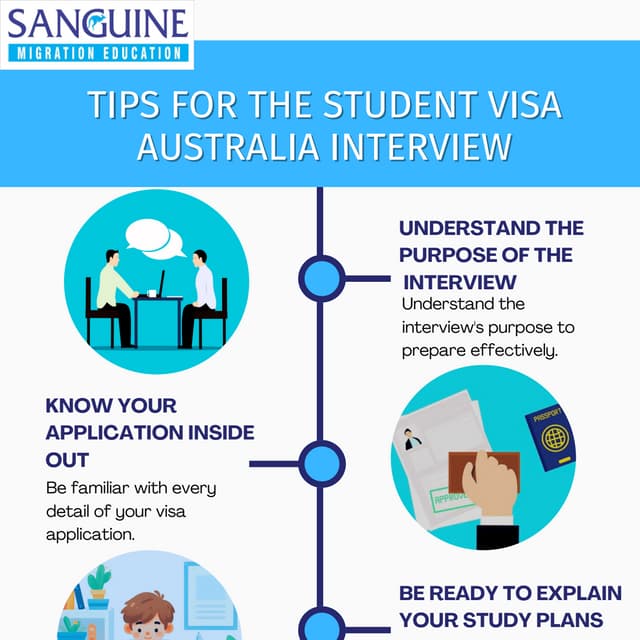 Tips For the student visa australia Interview | PDF