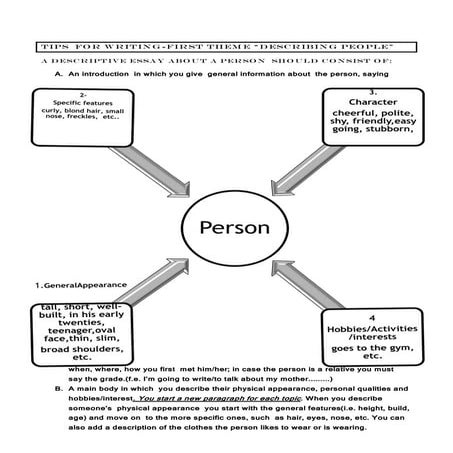 Description of a person | PPT