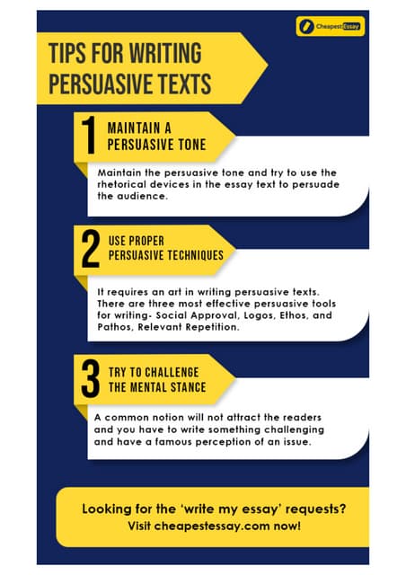 6 simple steps for writing an argumentative essay | PDF