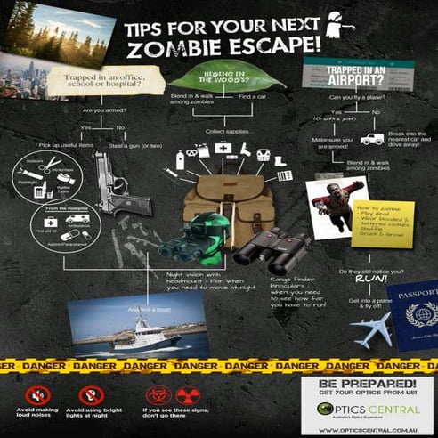 Zombie Escape Plan | PDF