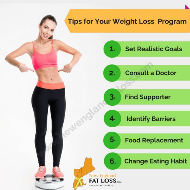 Tips for your weight loss program | PDF