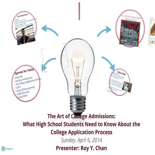 Tips on the College Admission and Application Process for High School ...