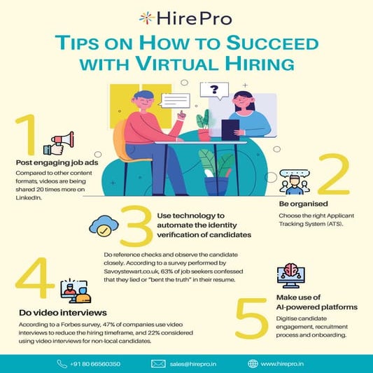 Tips on how to succeed with virtual hiring | PDF