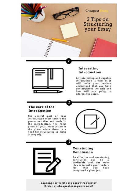 6 simple steps for writing an argumentative essay | PDF