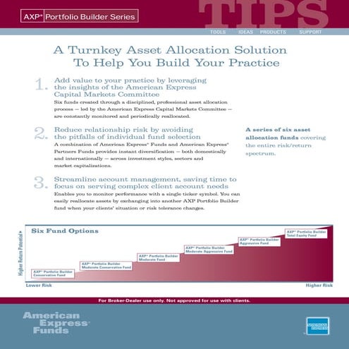 Ti Ps Sheet 230599 | PDF