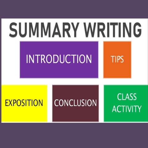 TIPS ON SUMMARY WRITING | PPT