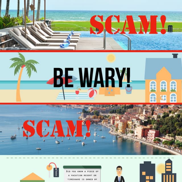 Tips to Avoid Timeshare Scams | PDF