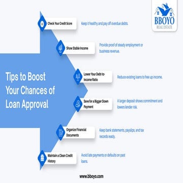 the four days of chhath puja explained. | PDF