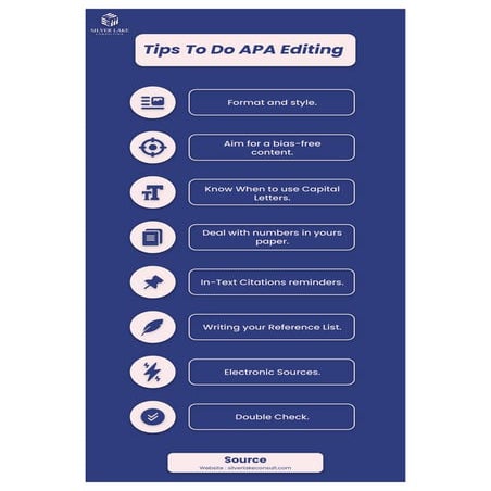 Tips to do apa editing | PDF