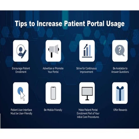Tips to Increase Patient Portal Usage.pdf