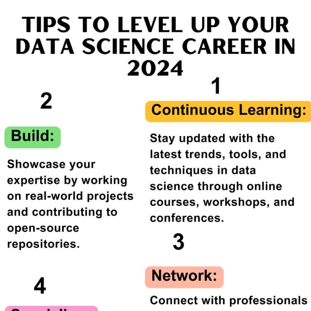 Tips To Level Up Your Data Science Career In 2024 Pdf
