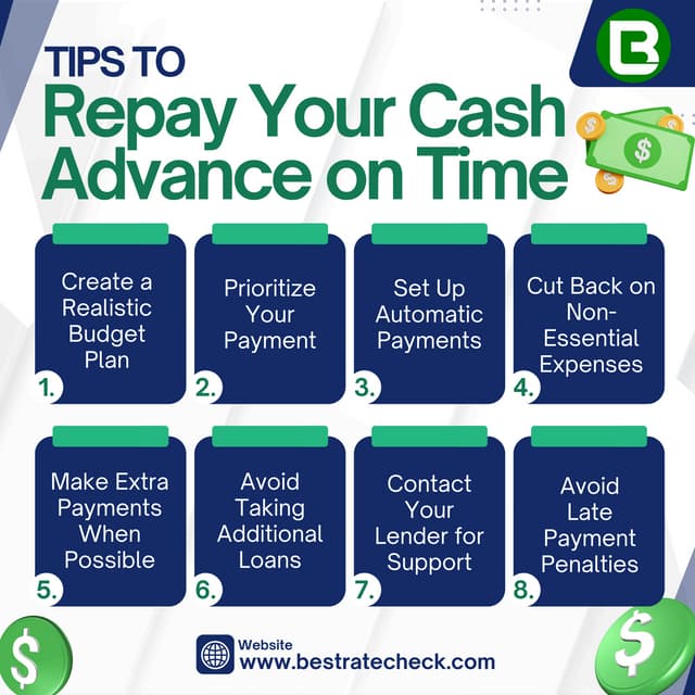 Must-Know Tips to Repay Your Cash Advance on Time and Save Money | PDF