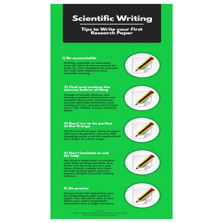 Tips to write your first scientific research paper | PDF
