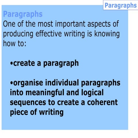 Ti p top paragraphing | PPT