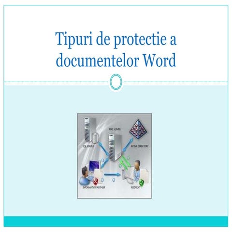 Tipuri de protectie a documentelor word | PPT