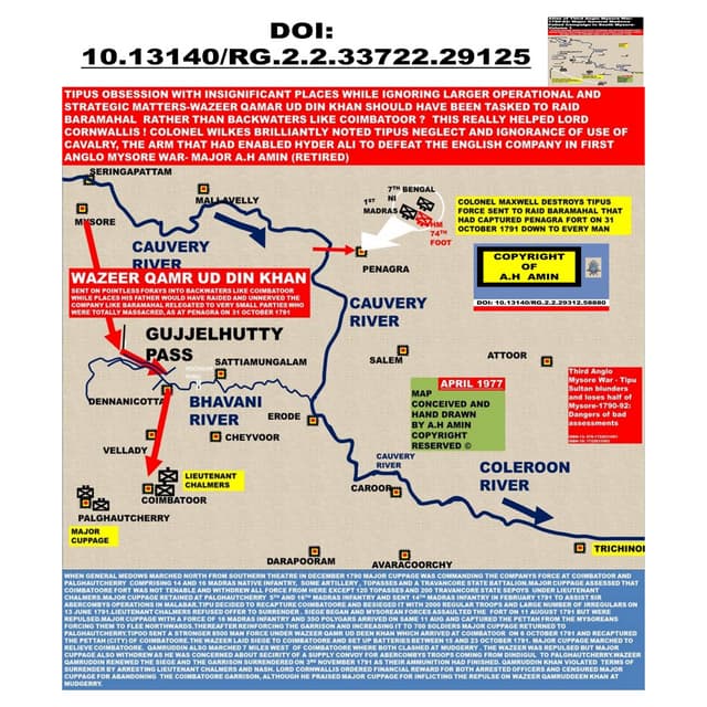 Tipus obsession with insignificant places while ignoring larger ...