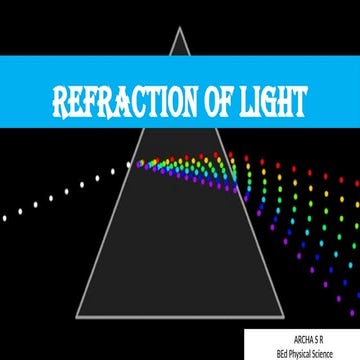 TOTAL INTERNAL REFLECTION PHENOMENON.... | PPT