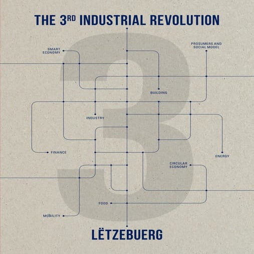 The 3rd Industrial Revolution | PDF | Economy | Business and Finance