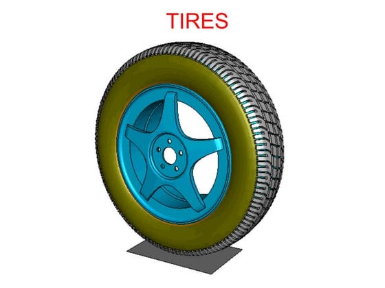 Tire forces and moments | PPTX | Physics | Science