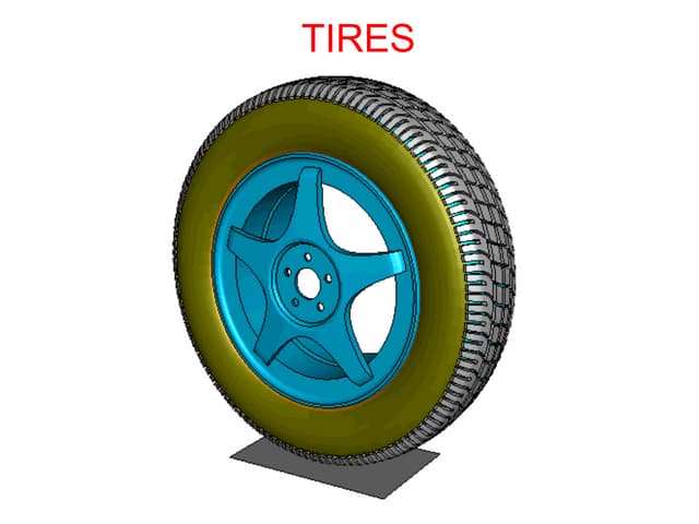 Anti pinch power window | PPTX