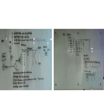 Tires Management System.pptx