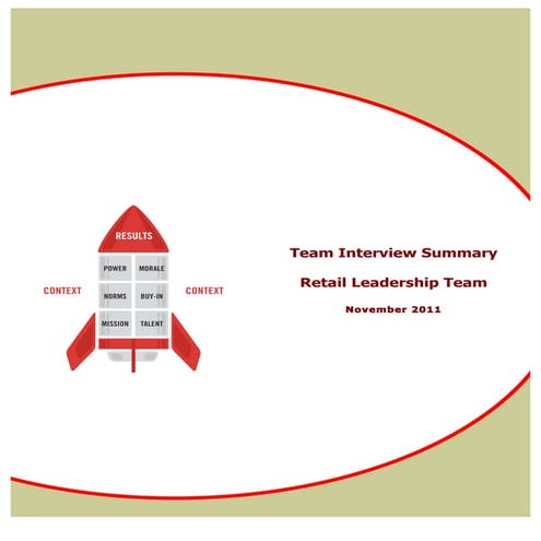 Applying the Rocket Model to Virtual Teams, Gordon Curphy, PhD | PDF