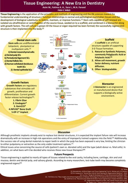 Bones and cartilages tissue engineering | PPT
