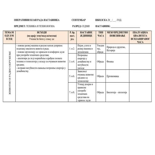TIT-7-operativni-planovi-CS.pdf