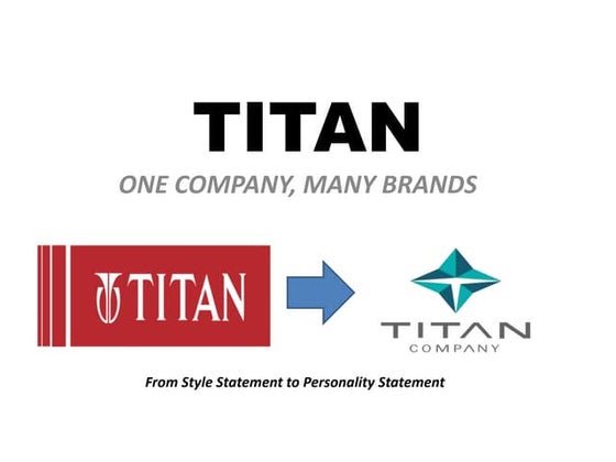 Titan Company New Logo Titan Health Corporation: Bridging Gaps In