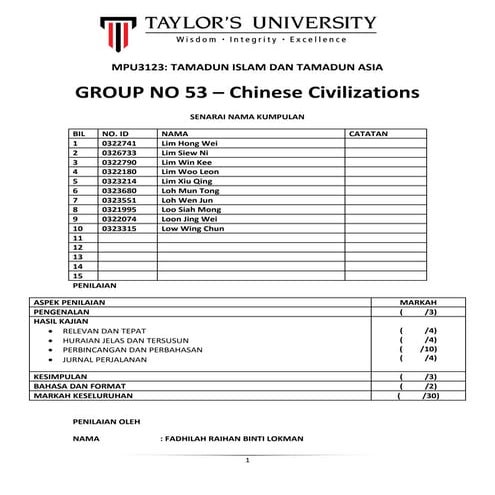 Titas assignment group 53 - chinese civilization | PDF