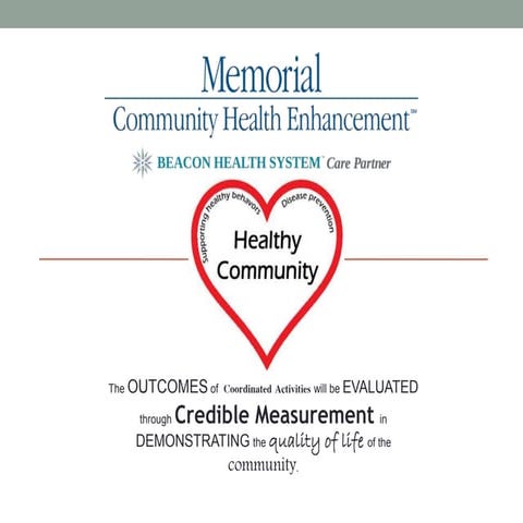 Tithing Intro Training | PPTX