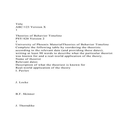 TitleABC123 Version X1Theories of Behavior Timeline.docx