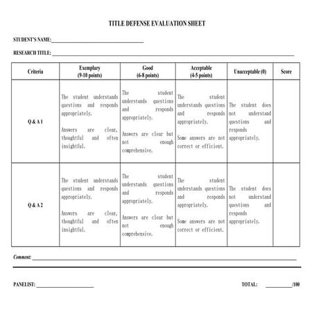 TITLE DEFENSE EVALUATION SHEET.docx