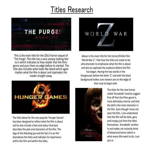 Titles research | PPT