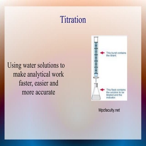 Titration introduction | PPT