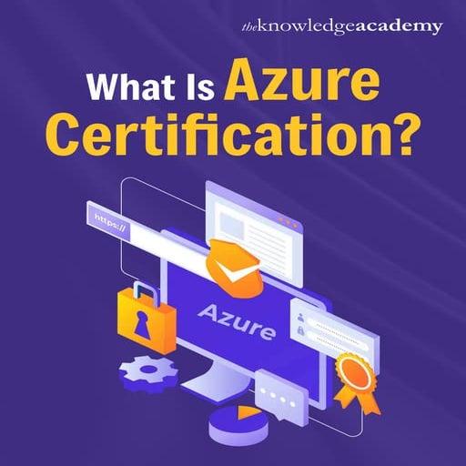 Microsoft-Azure-Certification-Roadmap.pptx