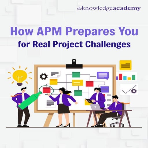 How APM Prepares You for Real Project Challenges | PDF