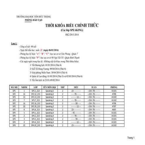 Tkb speaking kg tuần 22 cac lop con lai post len website | PPT