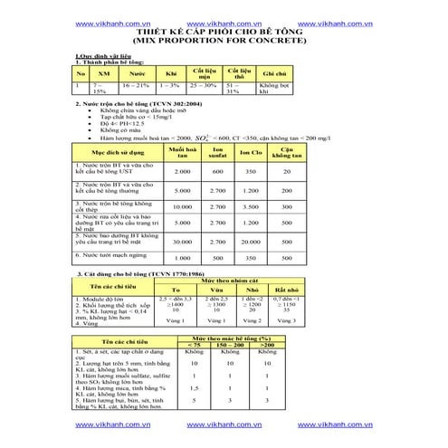 Tk cap phoi cho bt | PDF