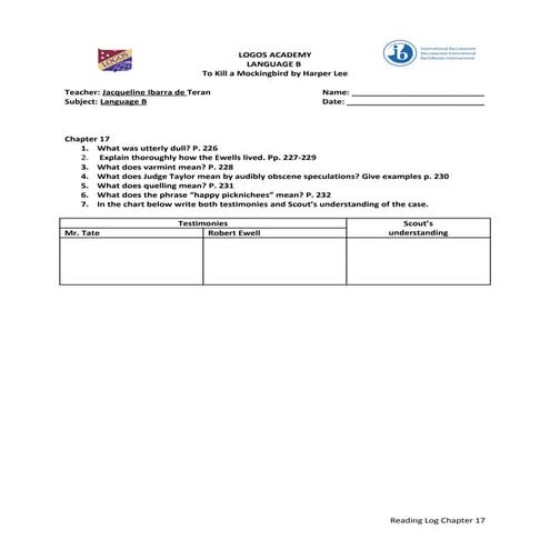 Tkm reading log chapter 17 | DOC